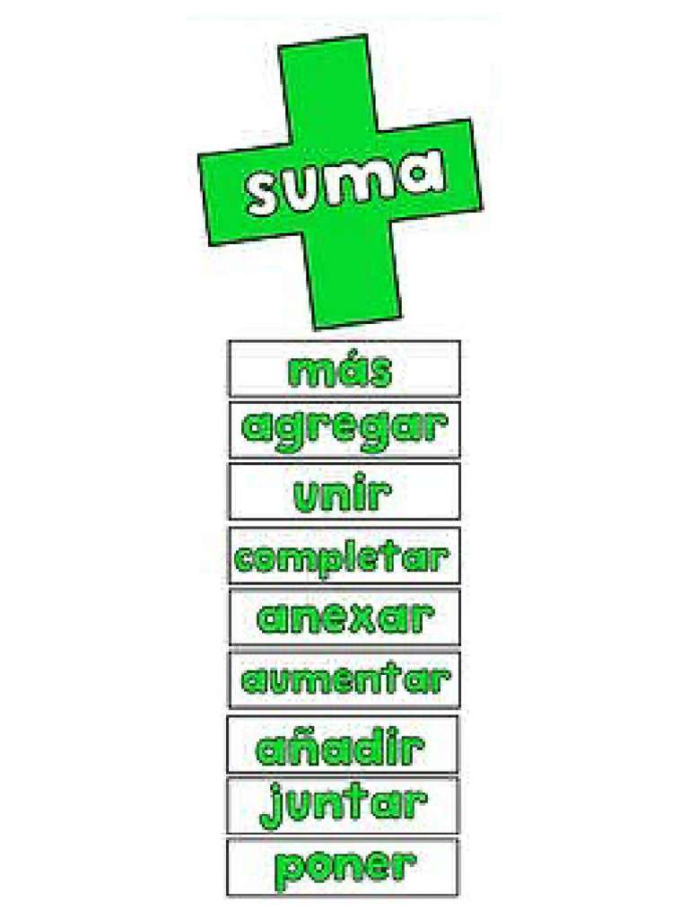Sumar | PDF