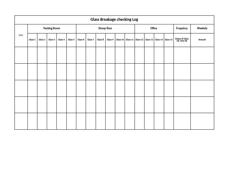 Weekly Glass Breakage Log Report | PDF