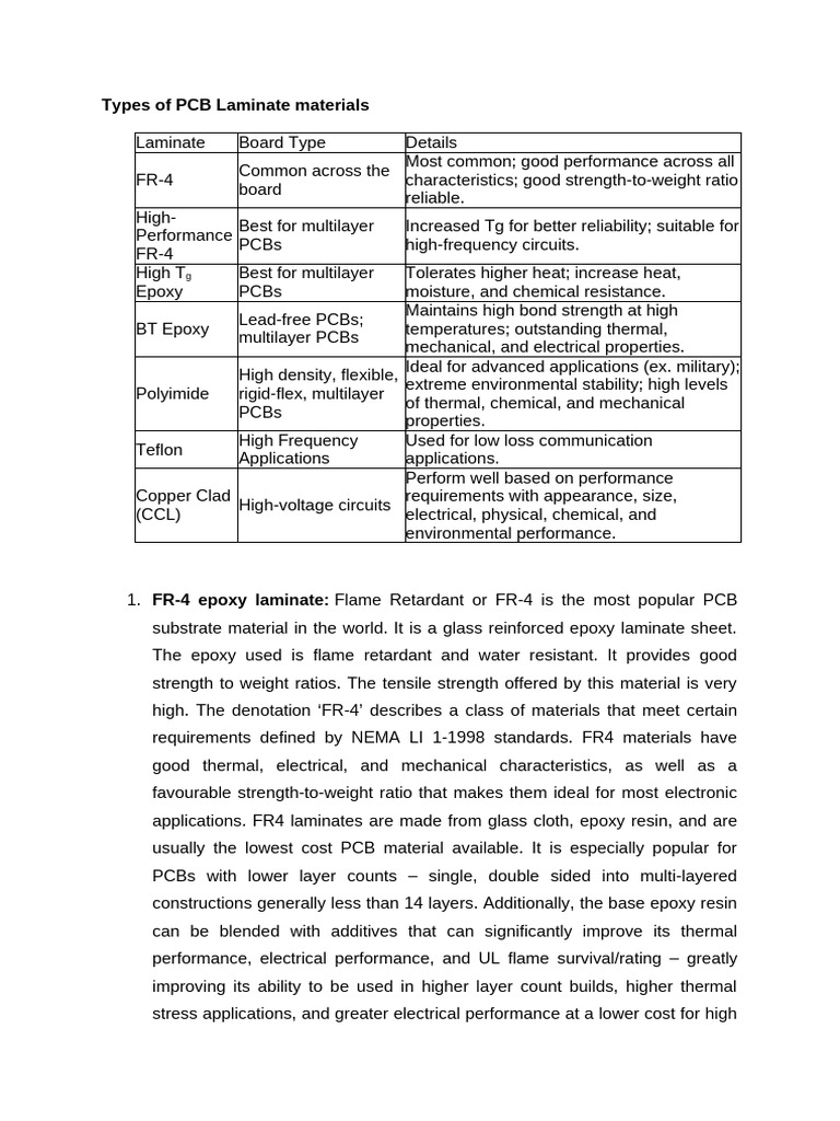 Types of PCB Laminate Materials Explained | PDF | Printed Circuit Board ...