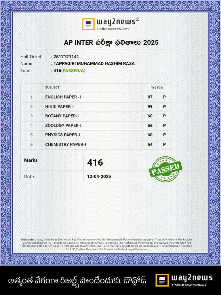 Tappagiri Muhammad Hashim Raza Inter 1st Result | PDF