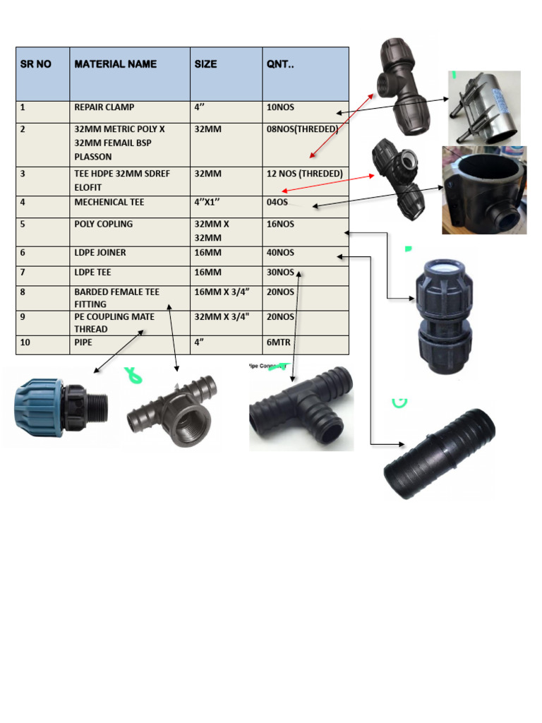 PLUMBER | PDF