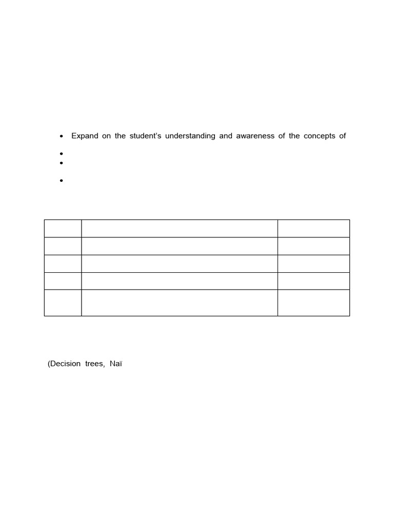 DS - 311 Data Mining | PDF | Data Mining | Statistical Classification