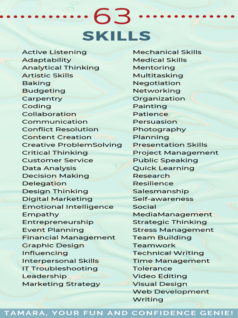 Essential Skills for Personal and Professional Growth | PDF