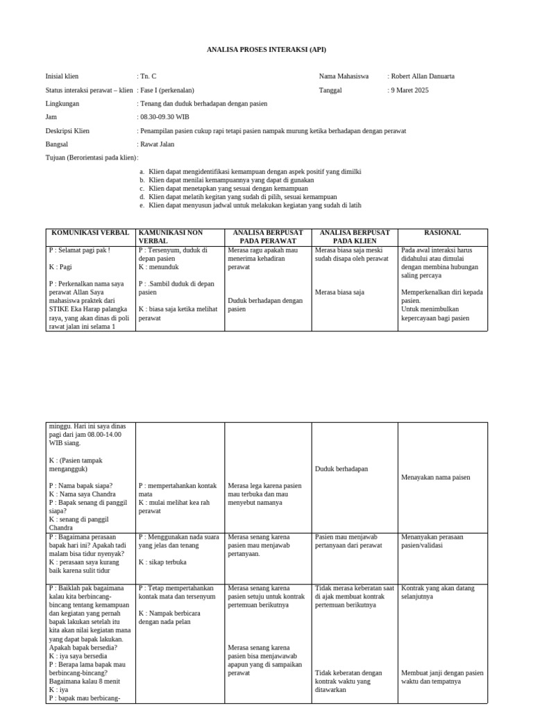Contoh API Rawat Jalan | PDF