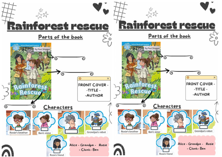 Activity 1 Rainforest Rescue | PDF