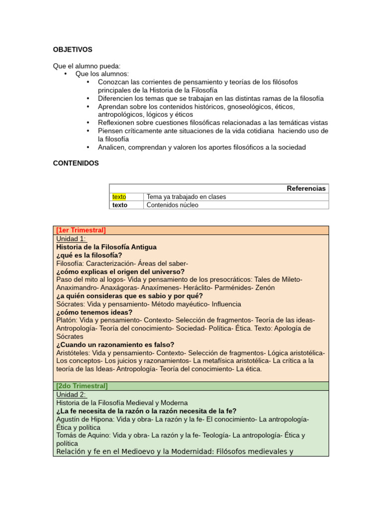 2024 - 4° - Programa de Anuch, Gabriela - Filosofía | PDF | Metafísica | Immanuel Kant
