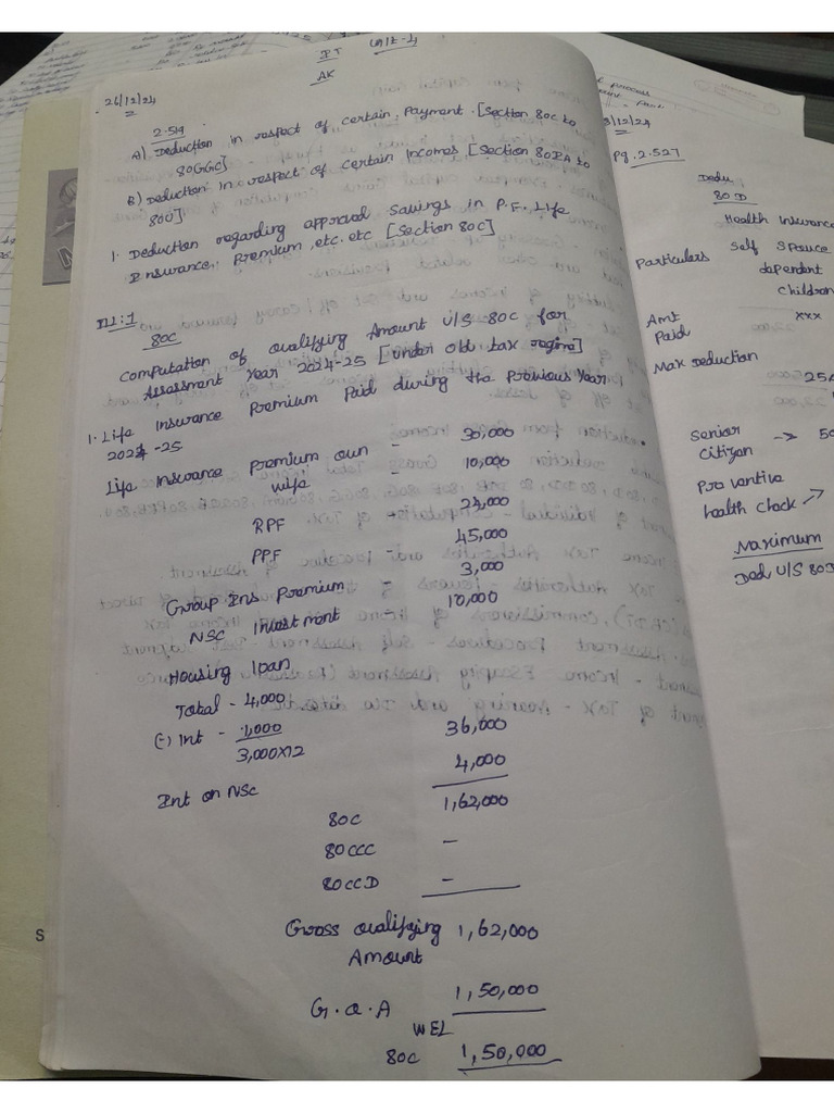 Deduction AK Madam Notes | PDF