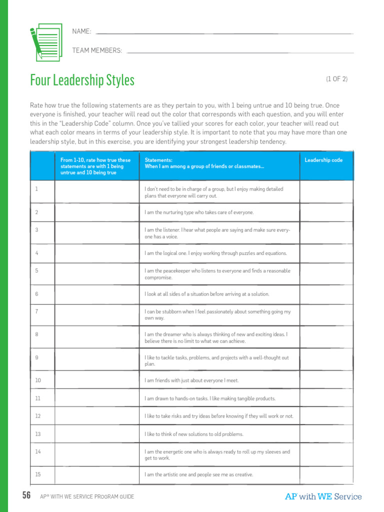 Finding Your Leadership Style Worksheets 01 | PDF