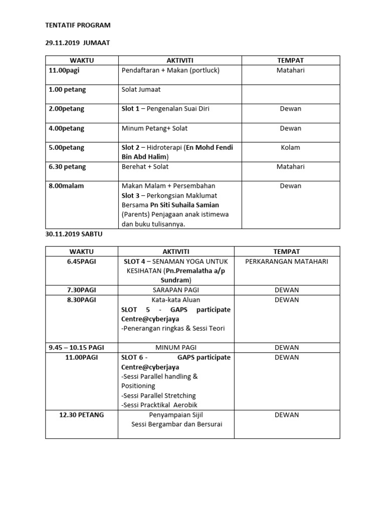 TENTATIF PROGRAM CELIK PIPI 2019 | PDF