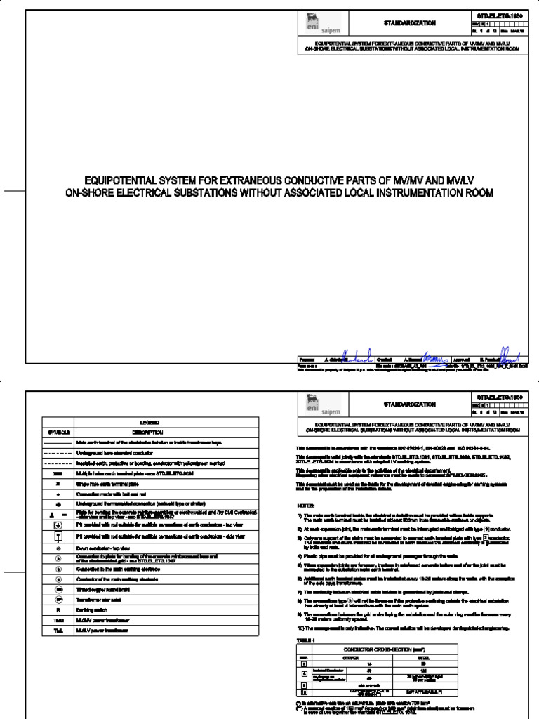 (1) EARTHINGEQUIPOTENTIAL SYSTEM FOR EXTRANEOUS CONDUCTIVE PARTS OF ...