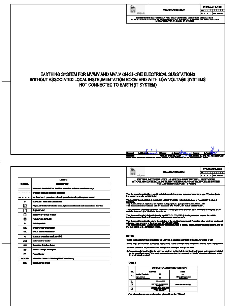 Earthing System For MVMV and MVLV On-Shore Electrical Substations It ...