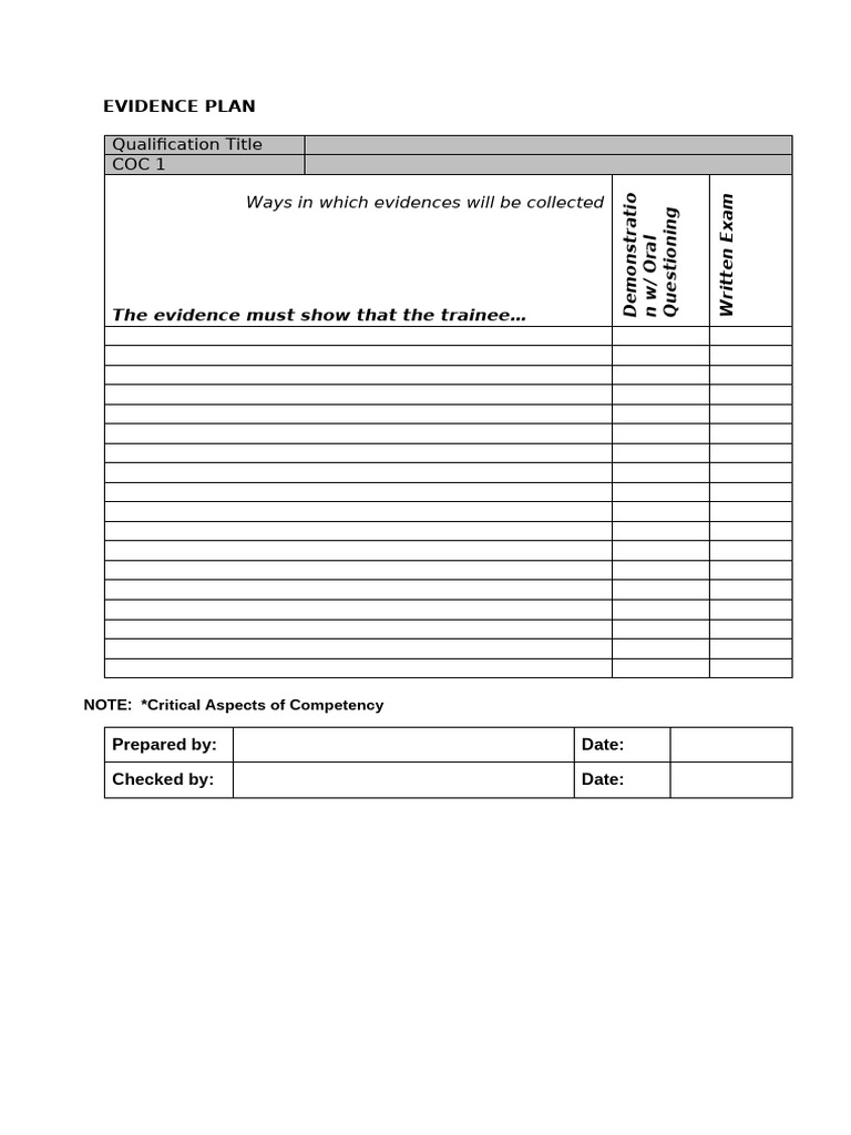 Evidence Plan | PDF
