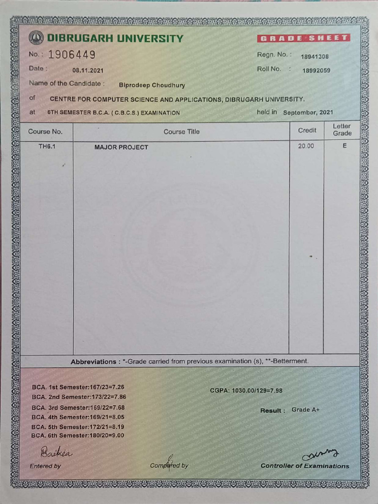 Bca (Graduation Marksheet) Compressed | PDF