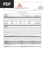 Ablution Checklist | PDF