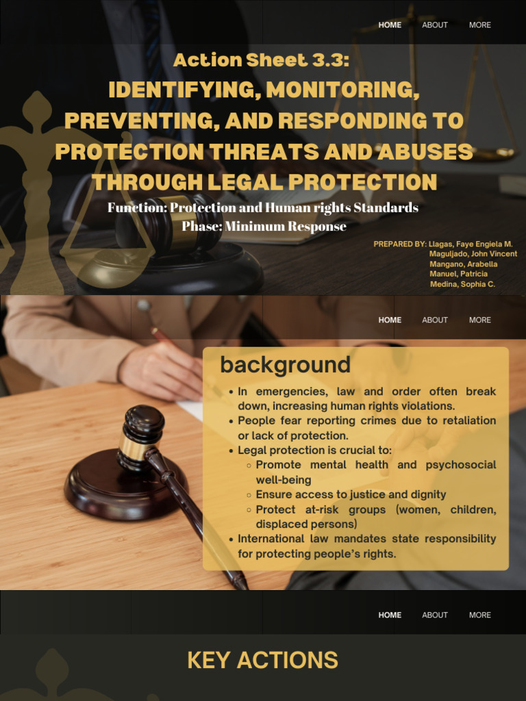 Action Sheet 3.3 Identifying Monitoring Preventing and Responding To ...