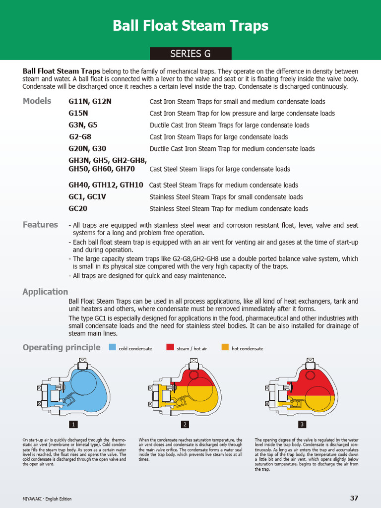 Miyawaki-Ball Float Steam Trap-G Series | PDF | Valve | Steam
