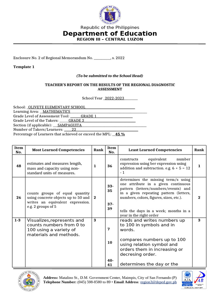 Grade 1 Math Diagnostic Assessment Report | PDF | Accuracy And ...