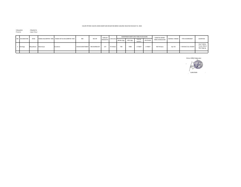 Format CPCL Rekap | PDF