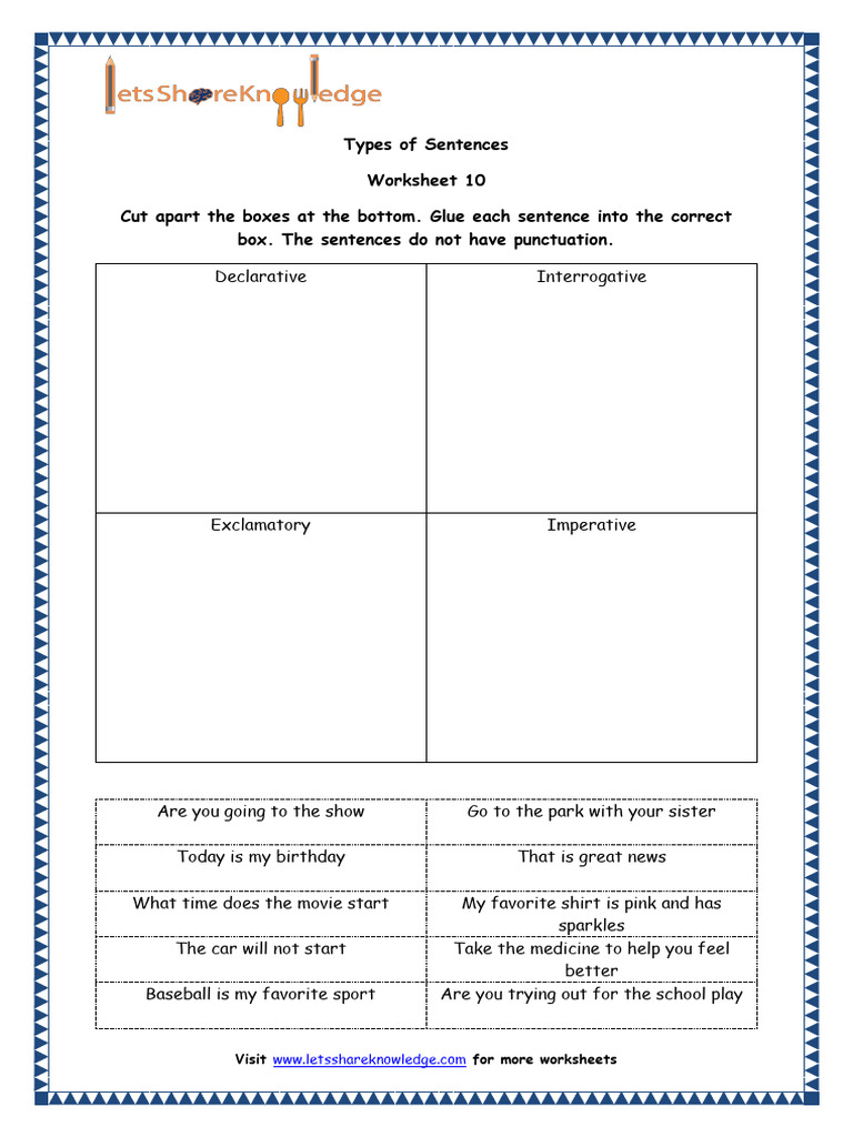 4 Types of Sentences Grade 4 English Resources Printable Worksheets w10 ...