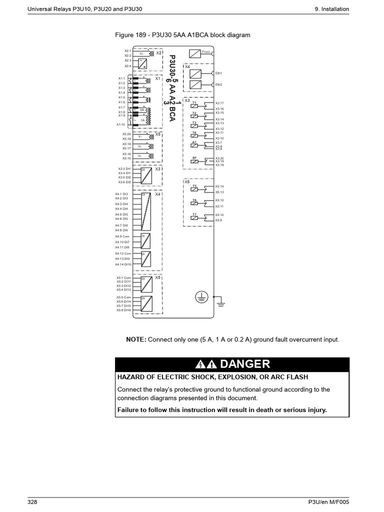 P3U30 | PDF | Electricity