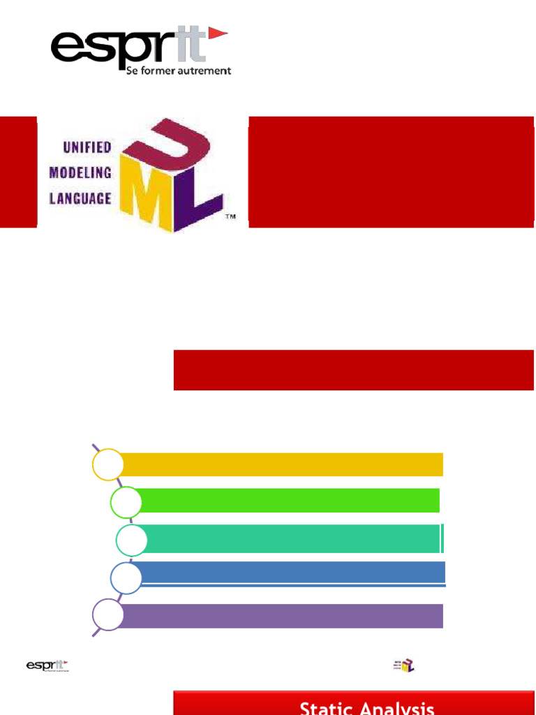 Chapter3 StaticAnalysis CD PD OD | PDF | Class (Computer Programming) | Inheritance (Object ...