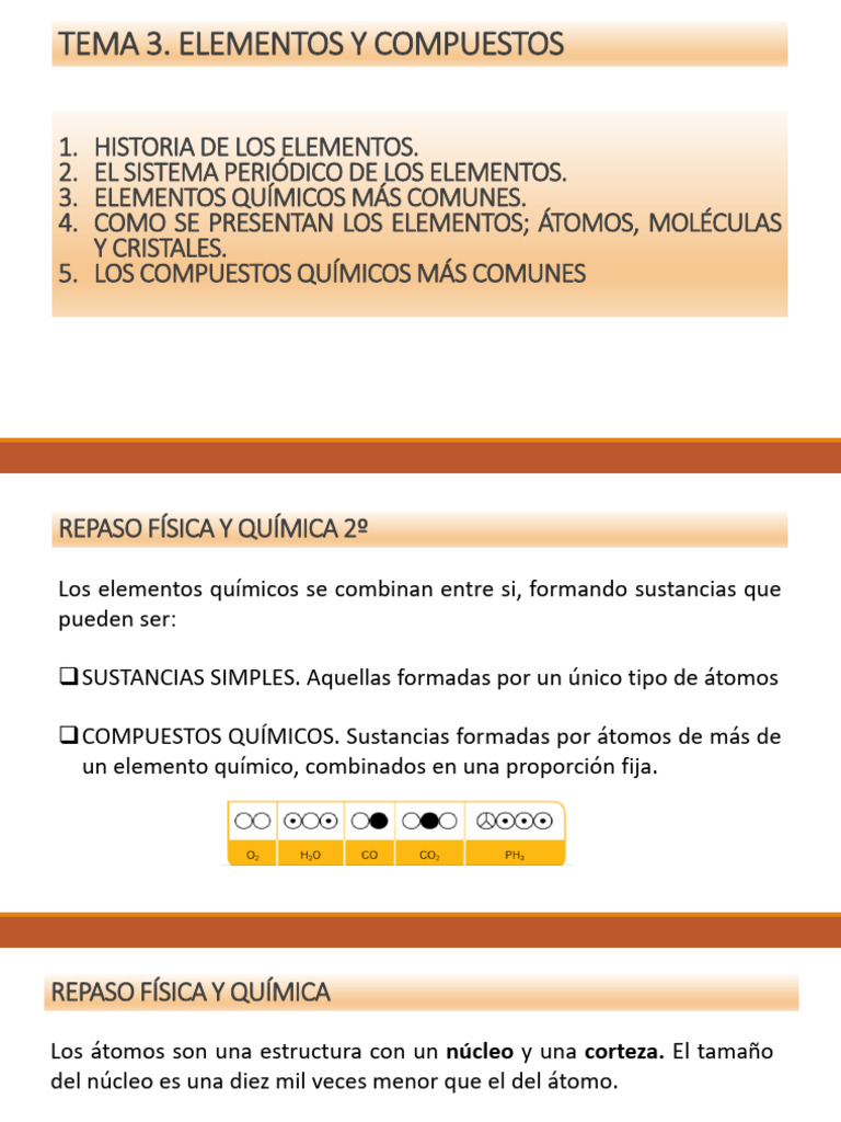 Tema 3.elementos y Compuestos | PDF | Moléculas | Compuestos orgánicos