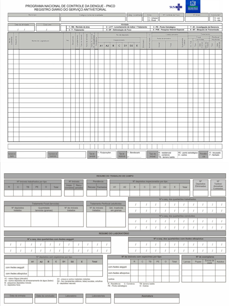 Boletim Diario | PDF