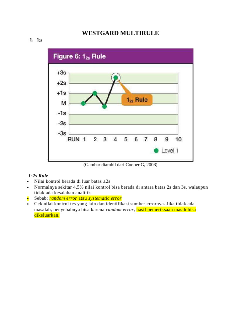Westgard Multirule | PDF