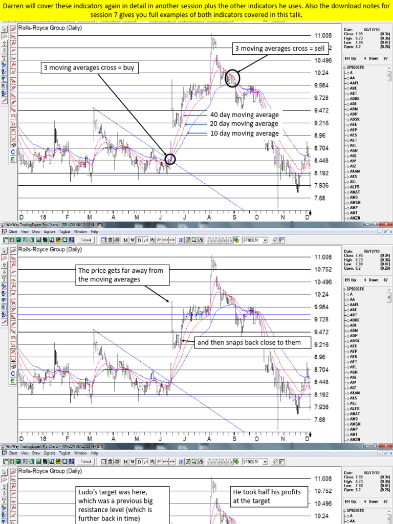 session_6_Ludo_talk_notes | PDF