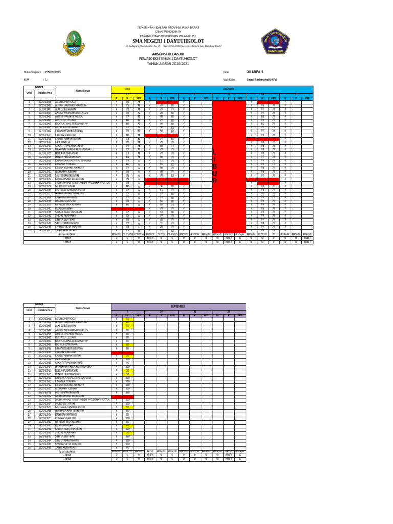 Absensi Harian | PDF