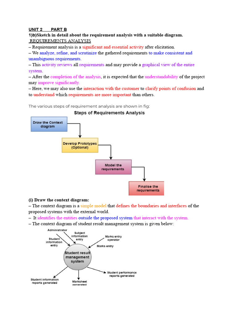 Requirement Analysis for Proposed System | PDF | Class (Computer Programming) | System