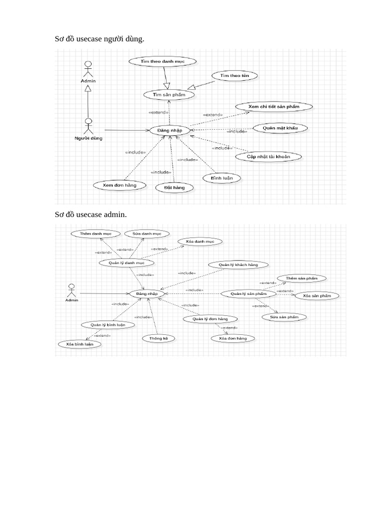 Sơ đồ Usecase | PDF