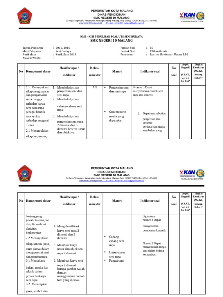 Kisi Kisi Soal Uas Seni Budaya Kelas X K 13 - Compress | PDF