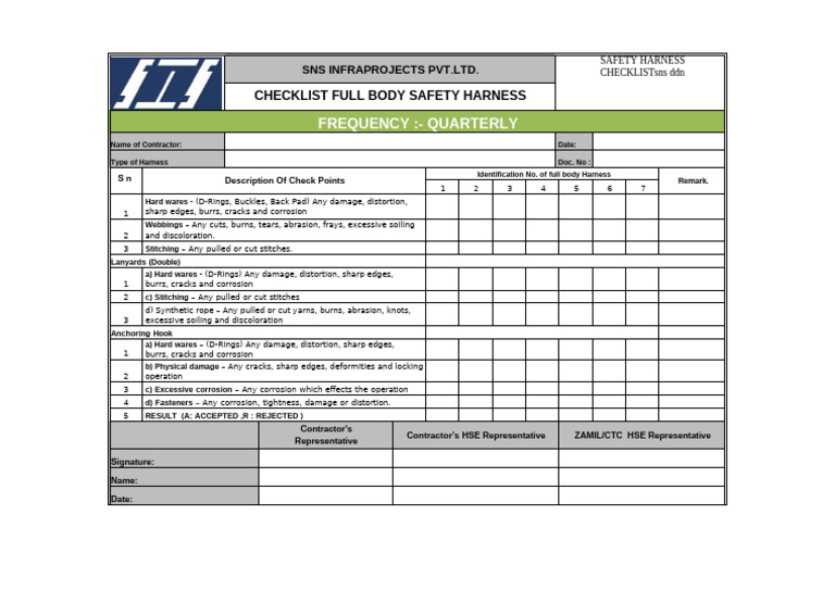 Safety Belt Checklist | PDF
