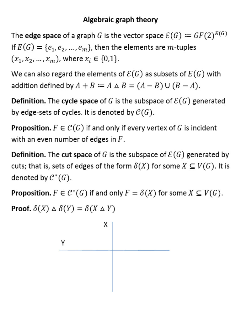 Algebraic Graph Theory Concepts Explained | PDF | Linear Subspace | Mathematical Concepts