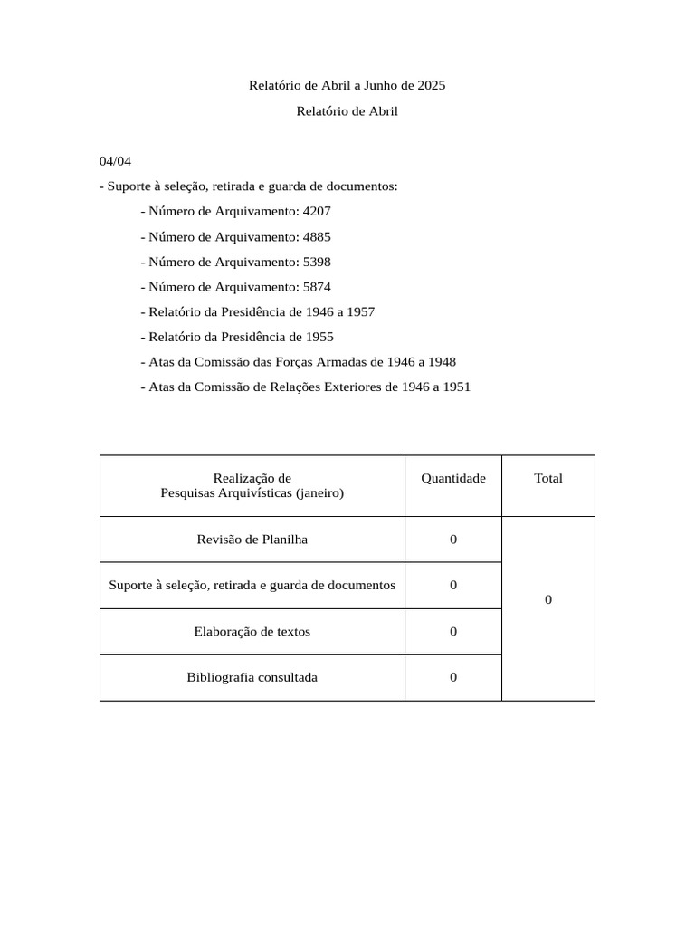 Relatório de Abril A Junho | PDF