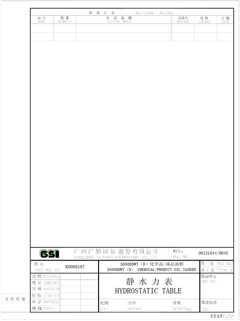 G-3 HYDROSTATIC TABLE Sample | PDF