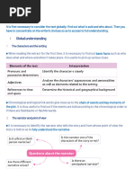Understanding the ICAO SHELL Model | PDF