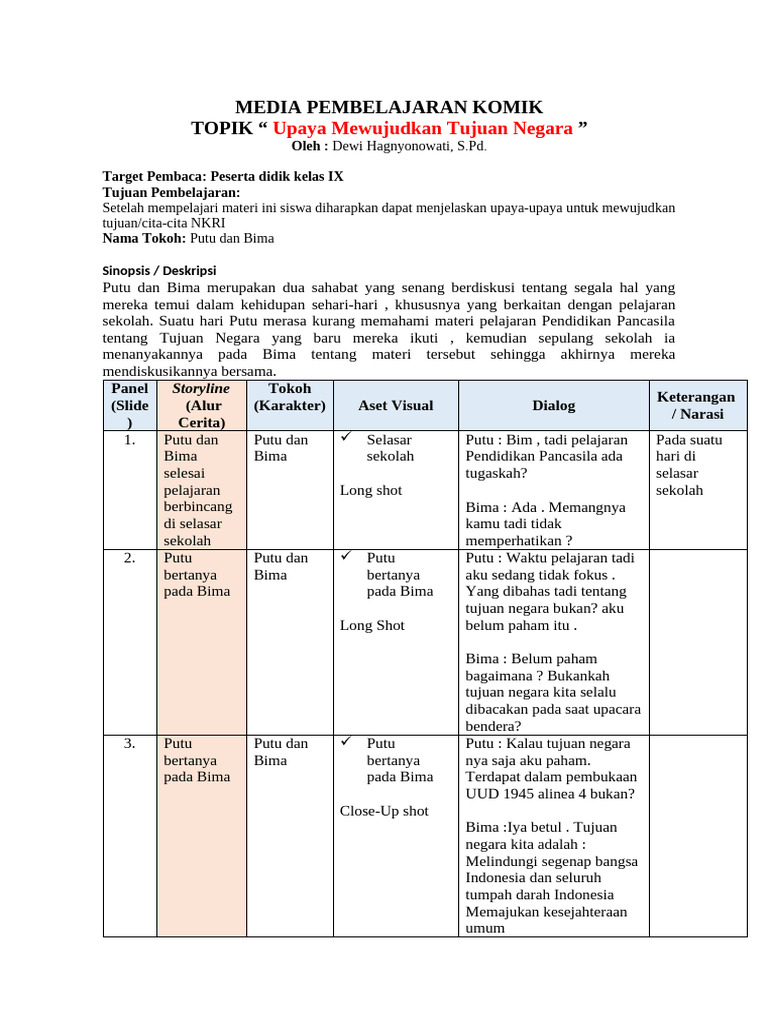 Storyline Komik - Format | PDF