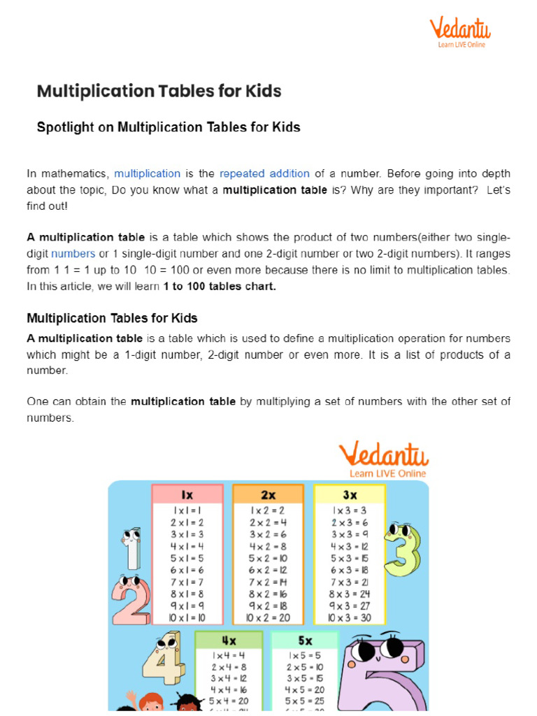 Multiplication Tables For Kids | PDF