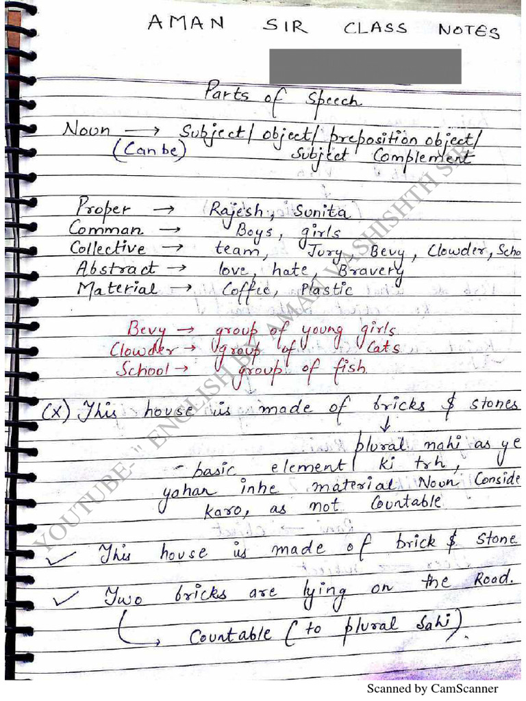 Aman Sir English Notes (Handwritten) | PDF