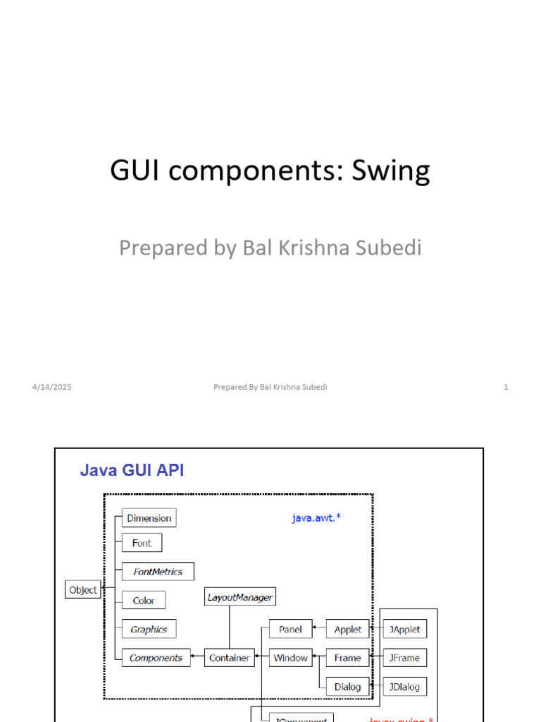 Swing GUI Components Overview | PDF
