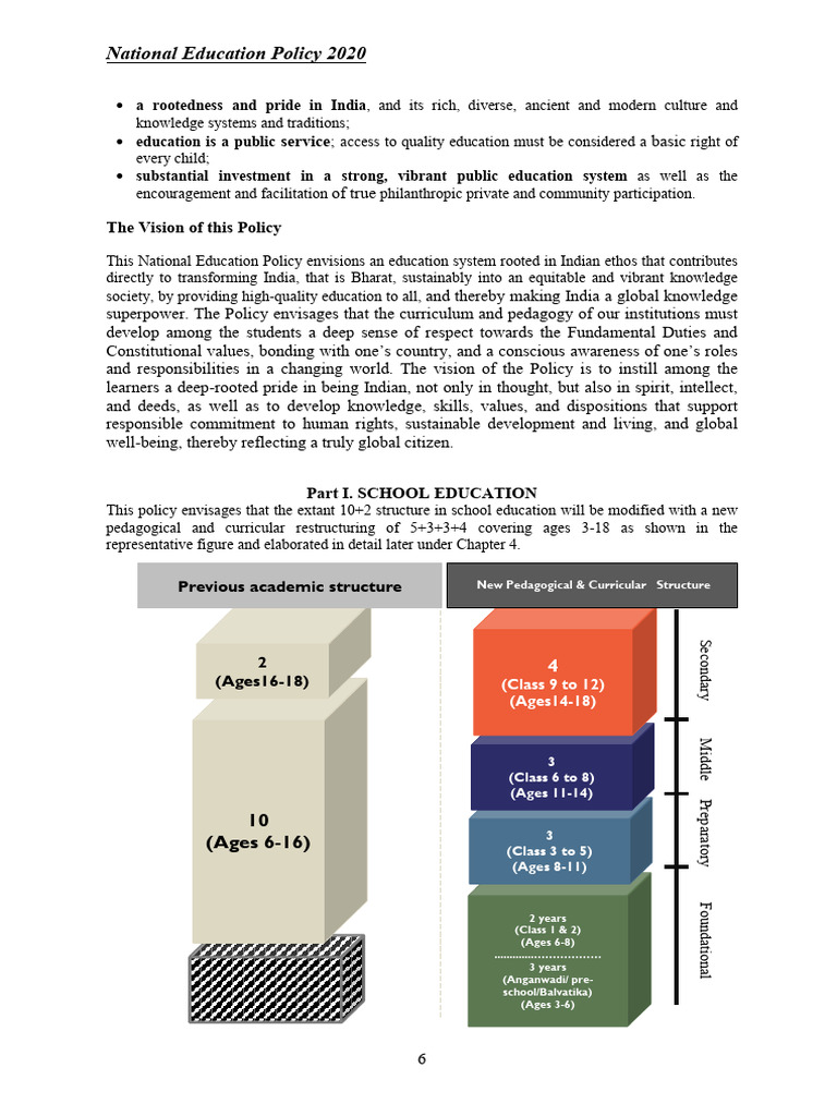 NEP Final English 0-3 | PDF | Literacy | Teachers