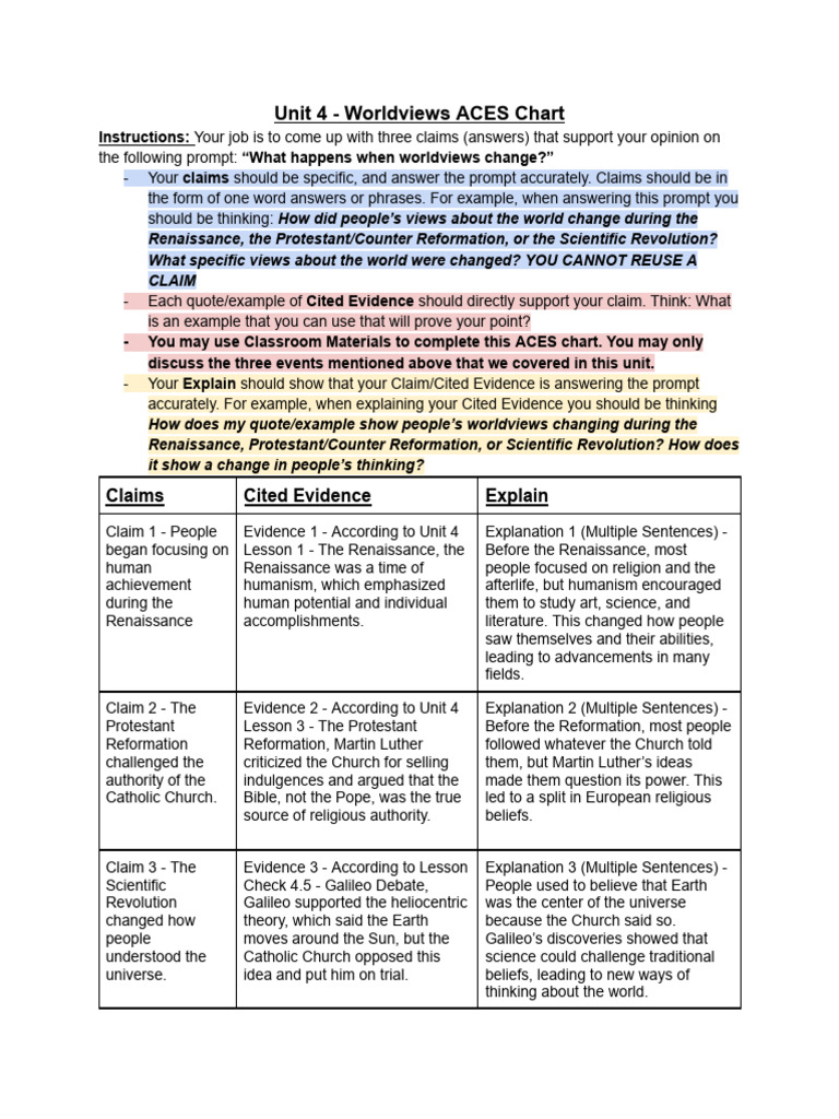 Dunphy - Unit 4 - Worldviews ACES Chart | PDF | Galileo Galilei | Science