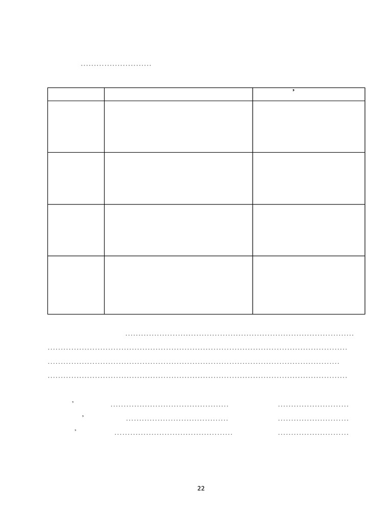 Record of Work Done | PDF