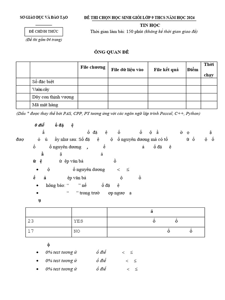 24-25 Hsg9 Thaibinh Chuyentin.pro | PDF