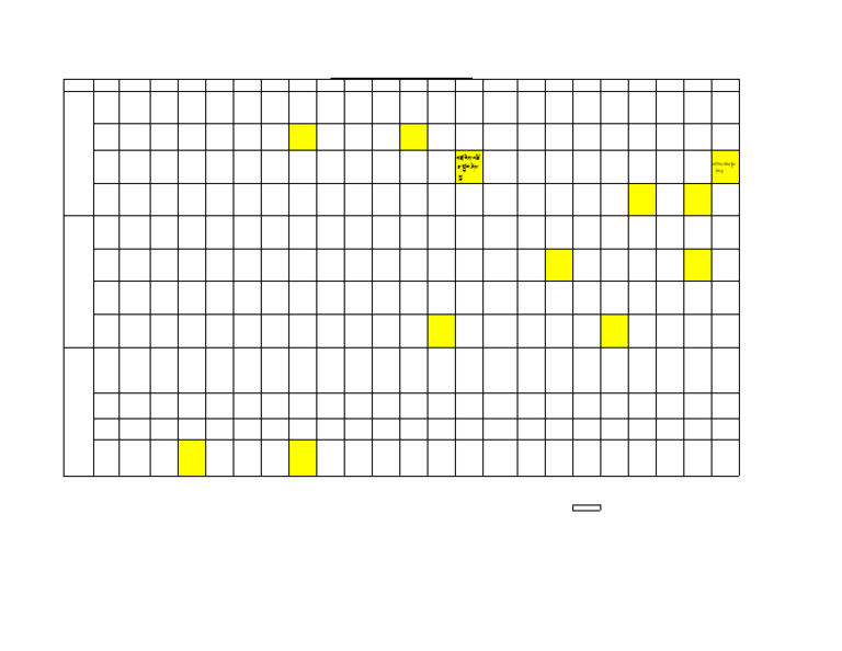 Final Phase Test Roster (SS2025) | PDF | Geographic Information System ...