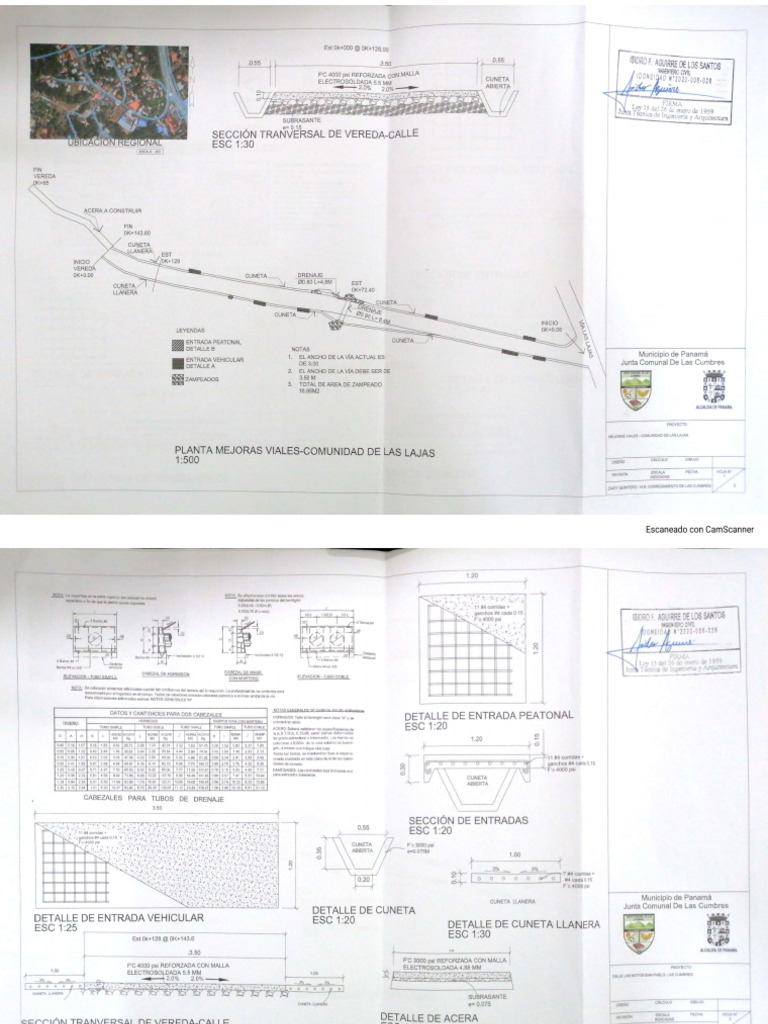 Planos | PDF
