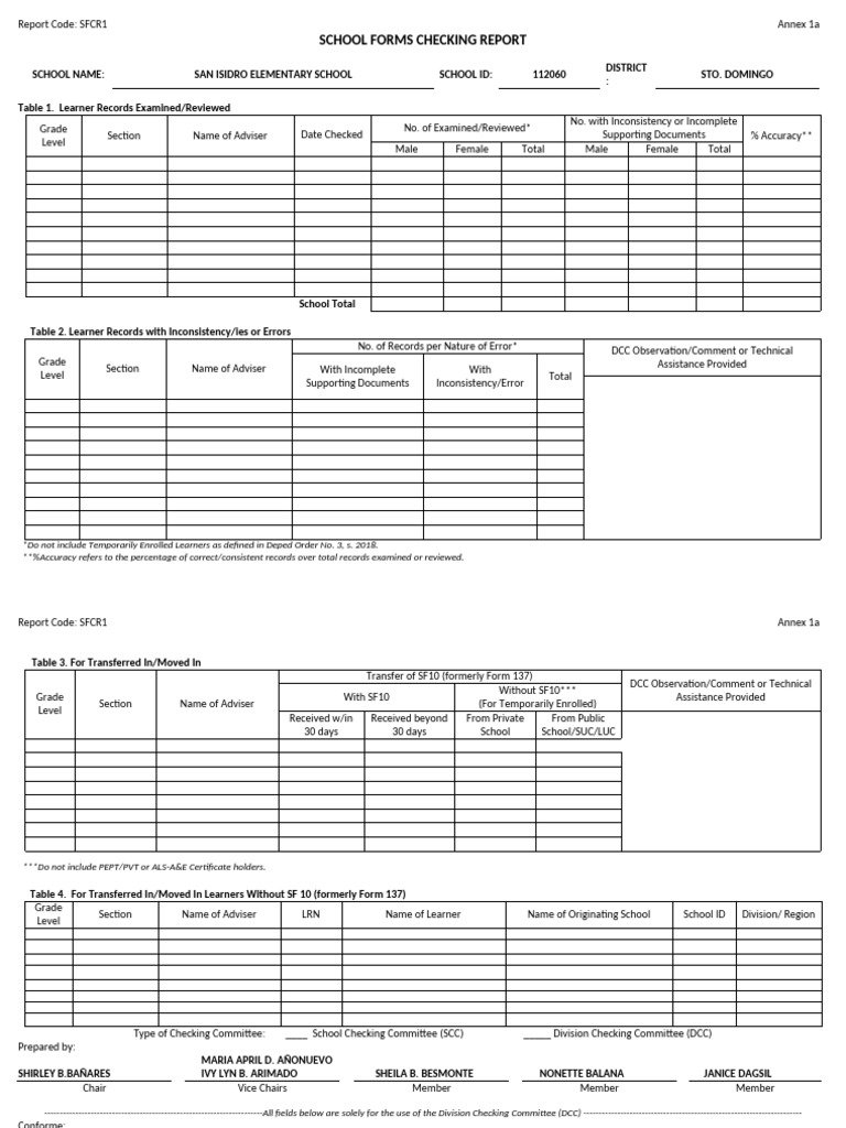 Annex 1a - School Forms Checking Report 4feb2018 FINAL - Docx Filename ...
