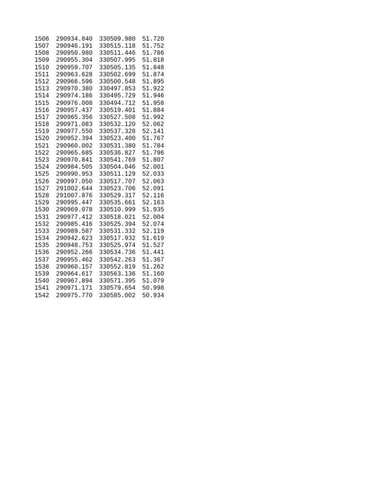 Ocp Text | PDF
